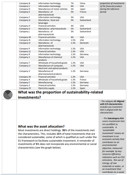Update SFDR - Règlement “Disclosure” (Sustainable Finance Disclosure ...